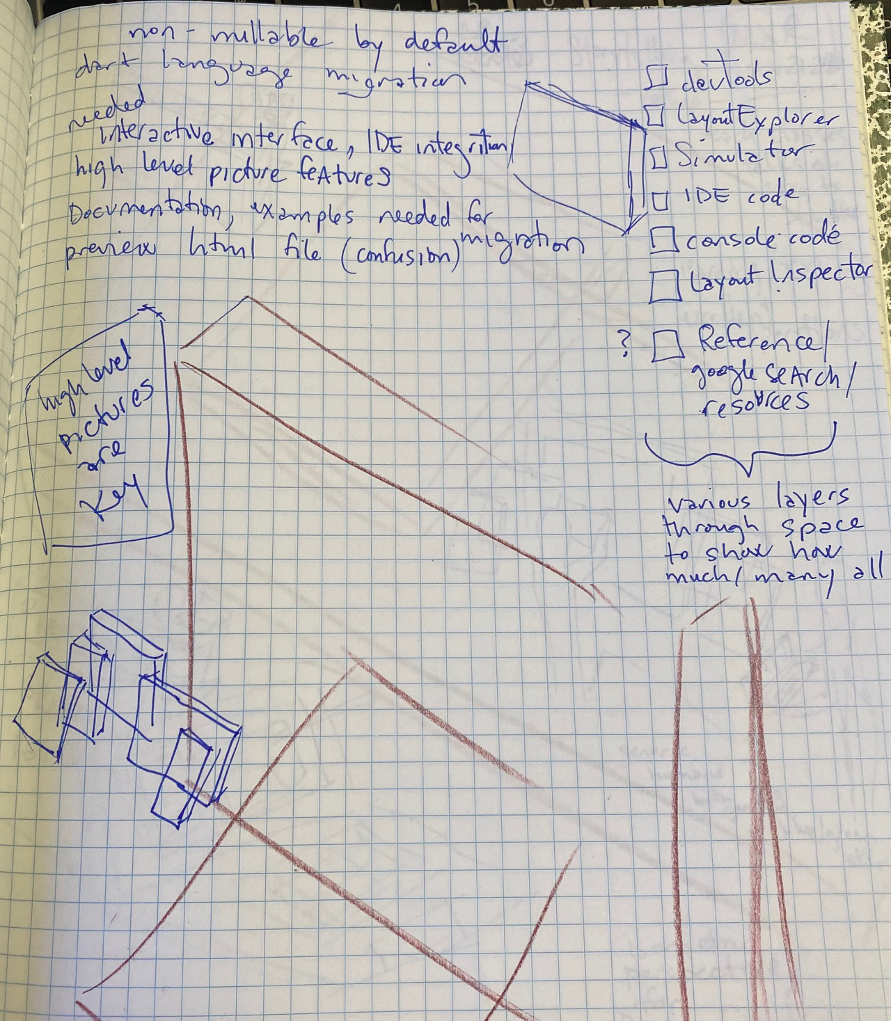 Flutter Layout Explorer Experience